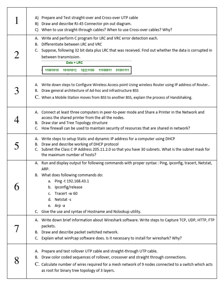 DCC Practical List 2024 | PDF | Internet Protocols | Ip Address