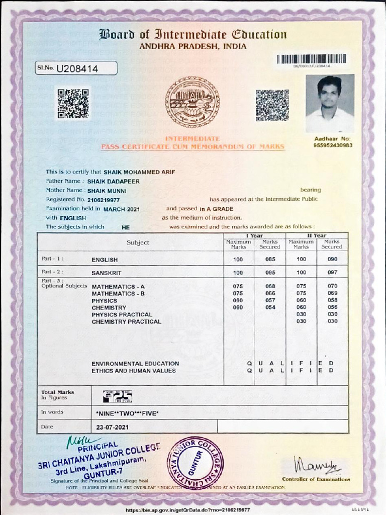 12th certificate | PDF