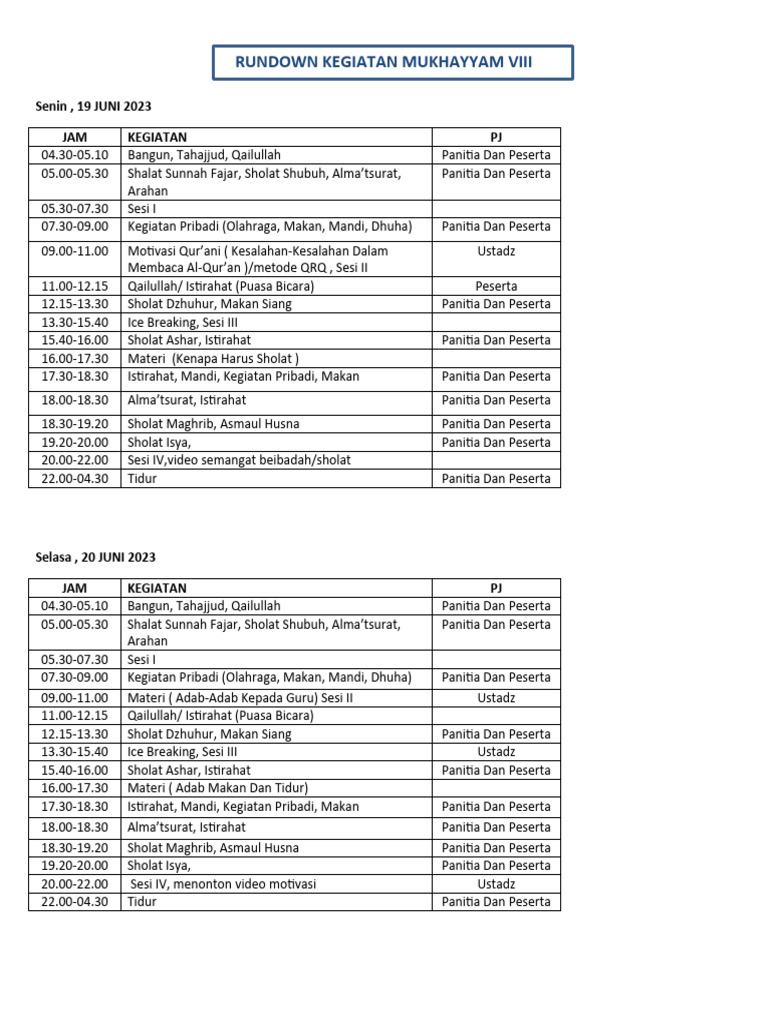 Contoh Rundown Acara Mukhoyyam Al-Qur'an | PDF
