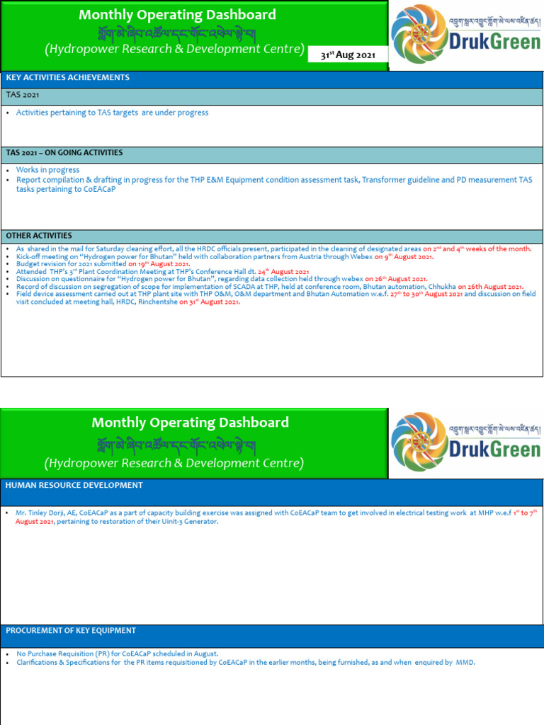 Dashboard - Aug 2021 For CoEACaP Division - Final | PDF | Electrical ...