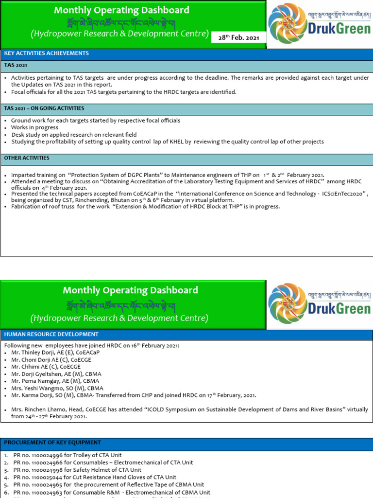Dashboard - February 2021 HRDC | PDF | Transformer | Electricity
