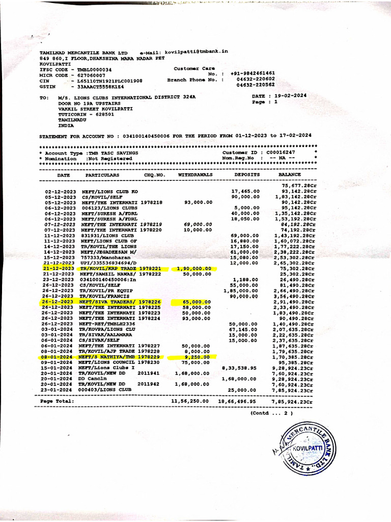 Relief Fund Documents | PDF