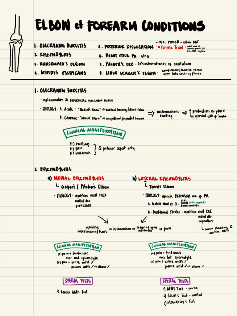 Elbow Et FA Conditions Outline 2 | Download Free PDF | Elbow | Limbs ...
