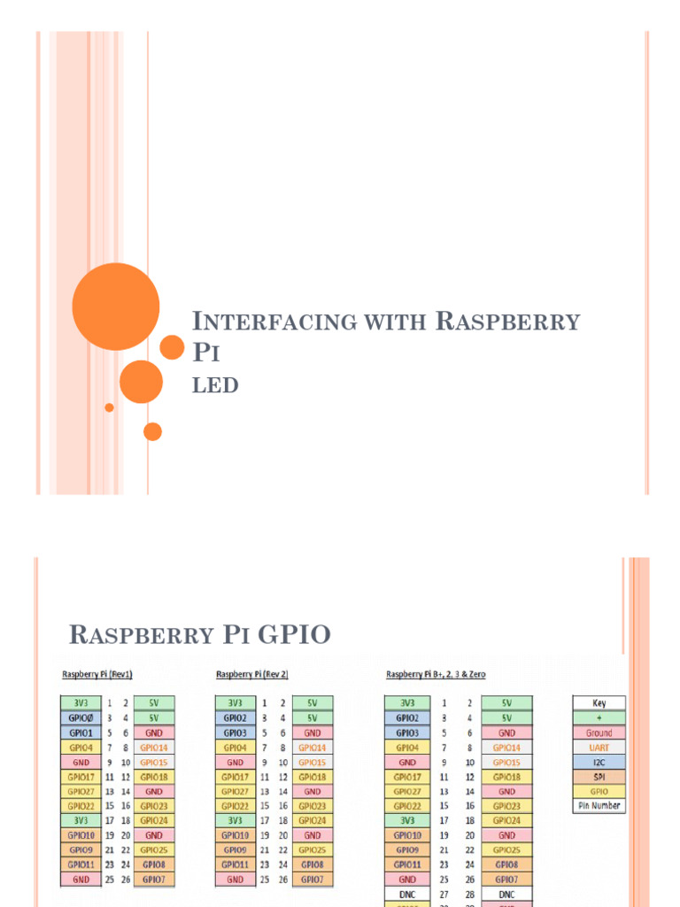 LED interfacing with RPi_1 | PDF | Raspberry Pi | Telecommunications