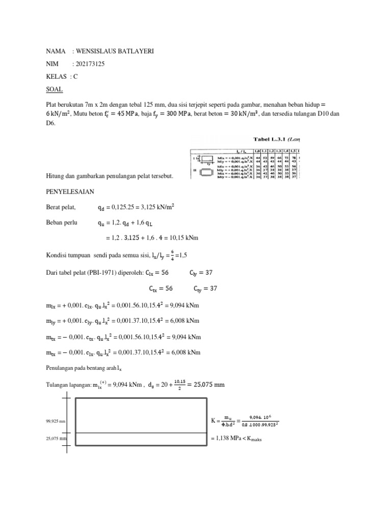 Wensislaus Batlayeri Pelat & Rangka Beton | PDF