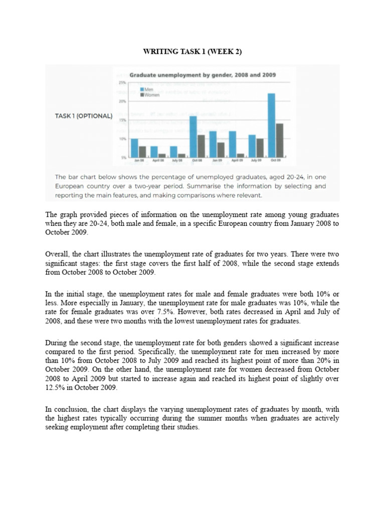 WRITING TASK 1 WEEK 2 | PDF