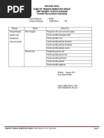 Madloki Cerita Citra Eps 1 PDF Free | PDF