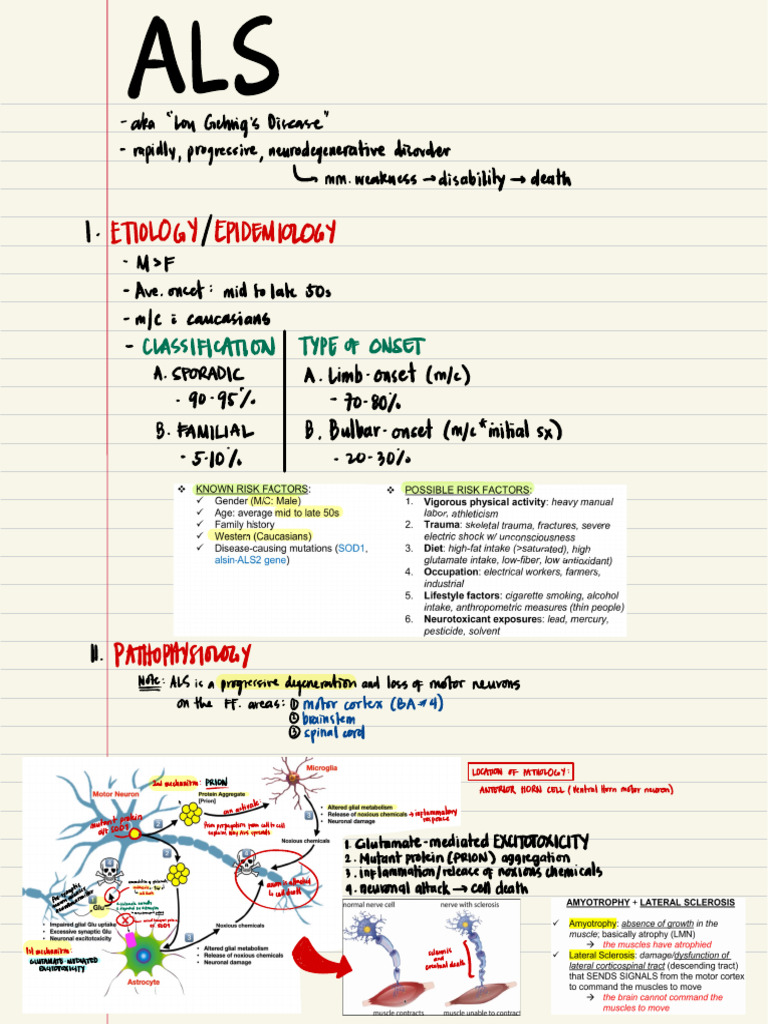 ALS Topic Outline | PDF | Human Diseases And Disorders | Clinical Medicine