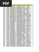 Region II Cagayan Valley Officials List | PDF | Philippines