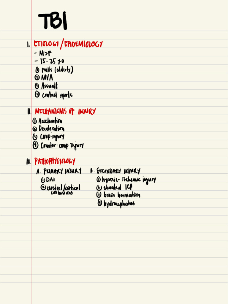 TBI Topic Outline | PDF | Traumatic Brain Injury | Concussion