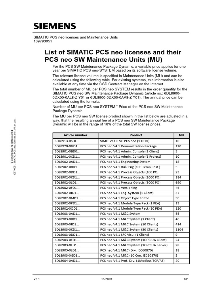 PCS neo Licenses and Maintenance Units | PDF | Computer Architecture ...