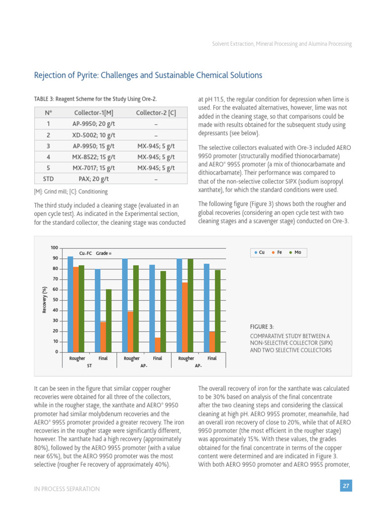 Cytec Solutions 2013 27 | PDF | Chemical Compounds | Physical Sciences