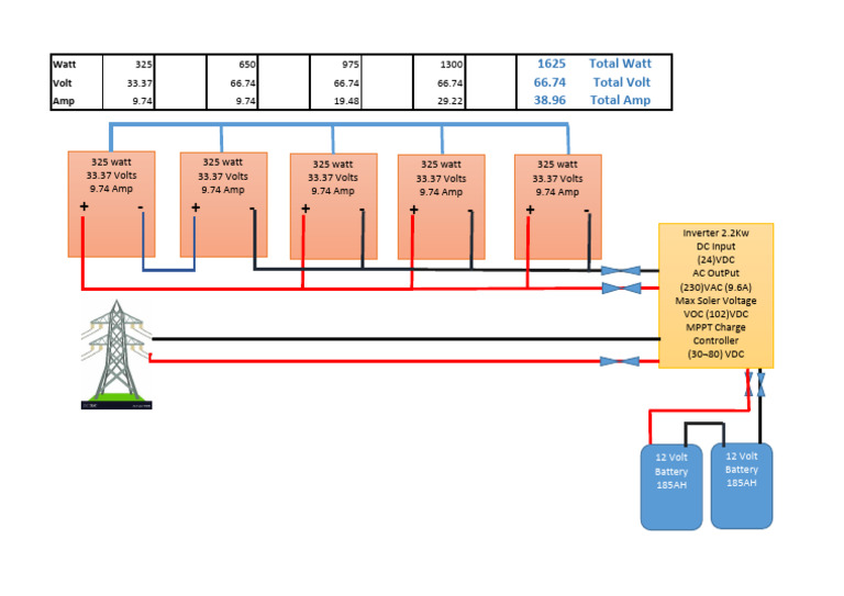 Soler Inverter Connection 24 Volt Setup | PDF