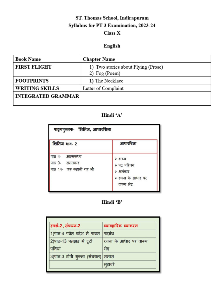 Class 10 Pt 3 Syallabus Pdf