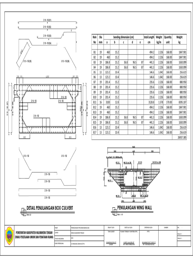 Penulangan Box Culvert Pelabuhan-Km3 | PDF