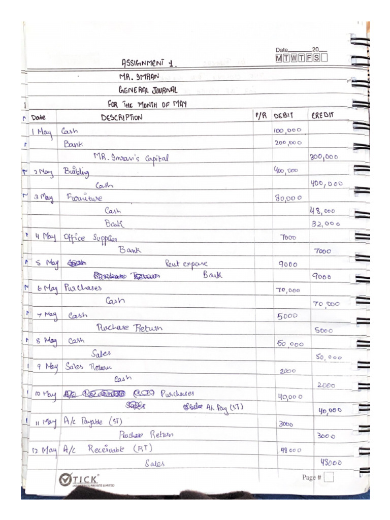 General Journal | PDF