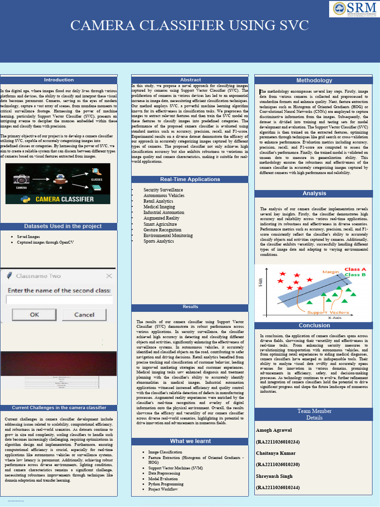 AIPoster | PDF | Statistical Classification | Accuracy And Precision