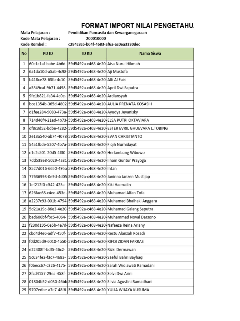 F KD Peng PPKN (Kelas 6c) | PDF