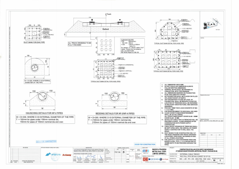 RCC Pull Pits Details (Sheet 02 of 02) | PDF