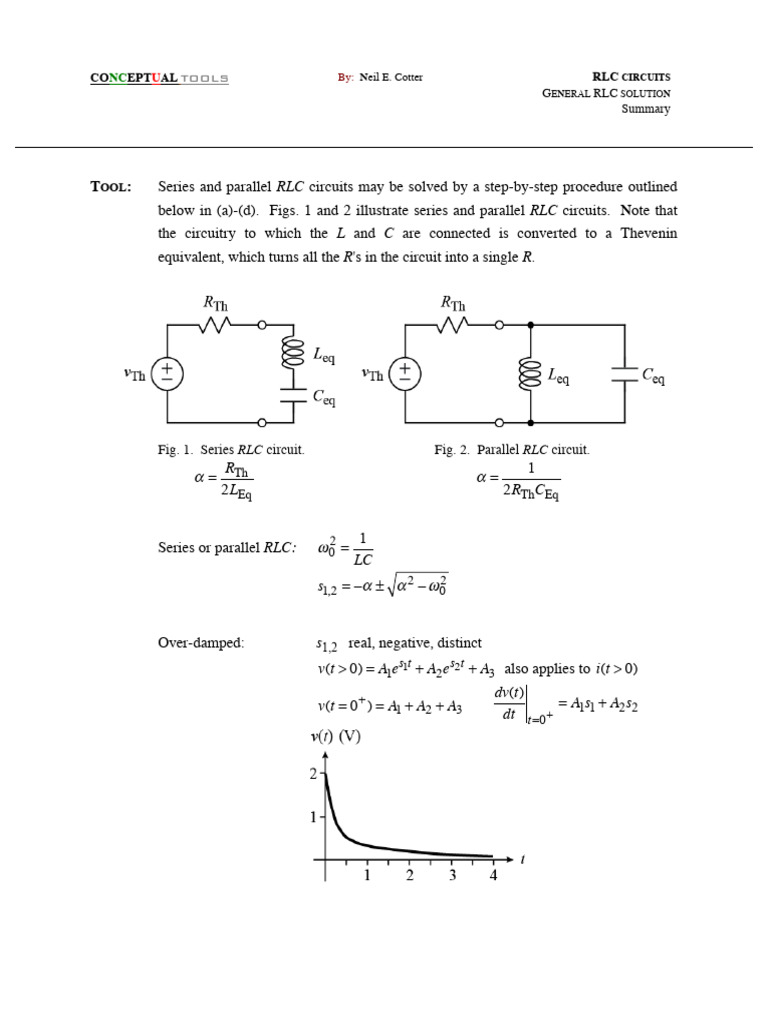 RLC GenRLCSolnSummary | PDF | Applied Mathematics | Mathematical Objects