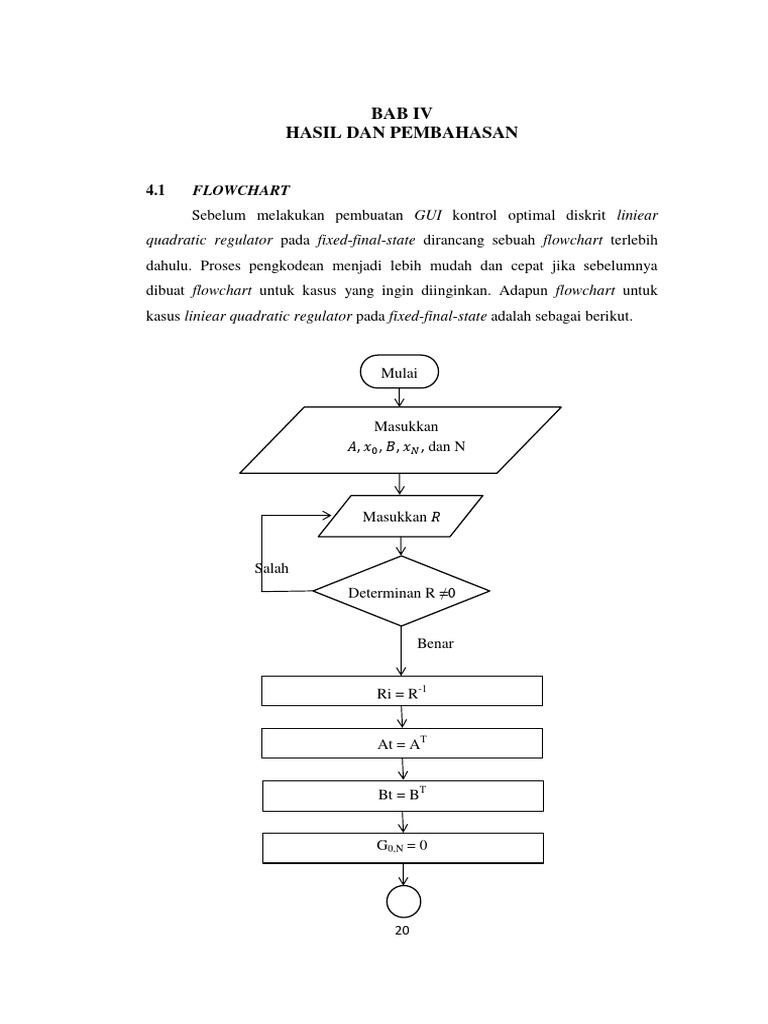 Flowchart GUI Kontrol Optimal LQR | PDF