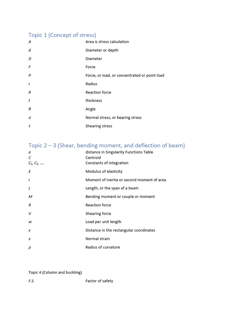 List of Symbols | PDF | Bending | Stress (Mechanics)