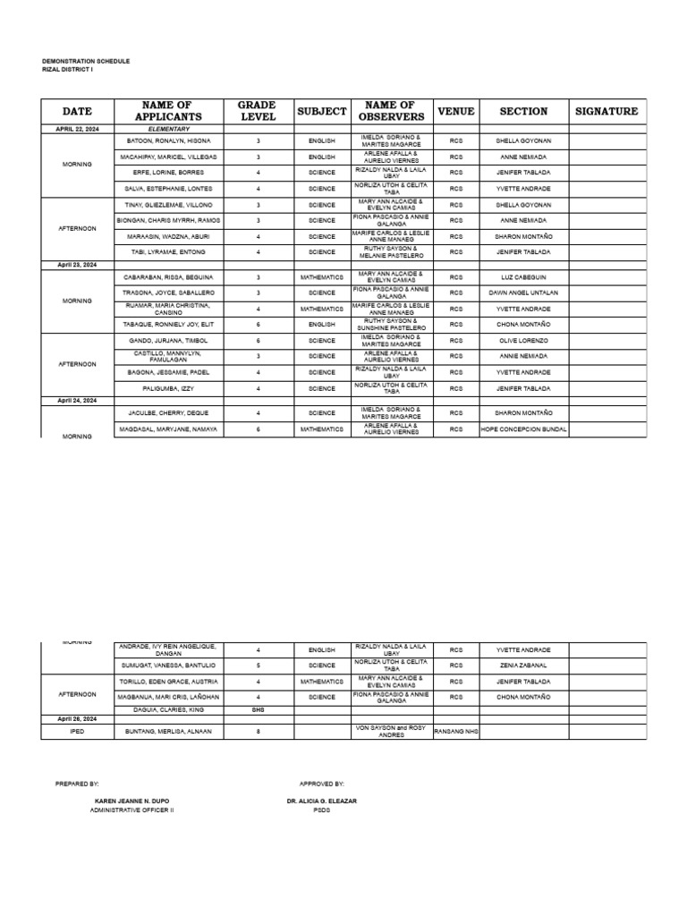 IER RIZAL-1 2024 2025-COT Schedule-1 | PDF