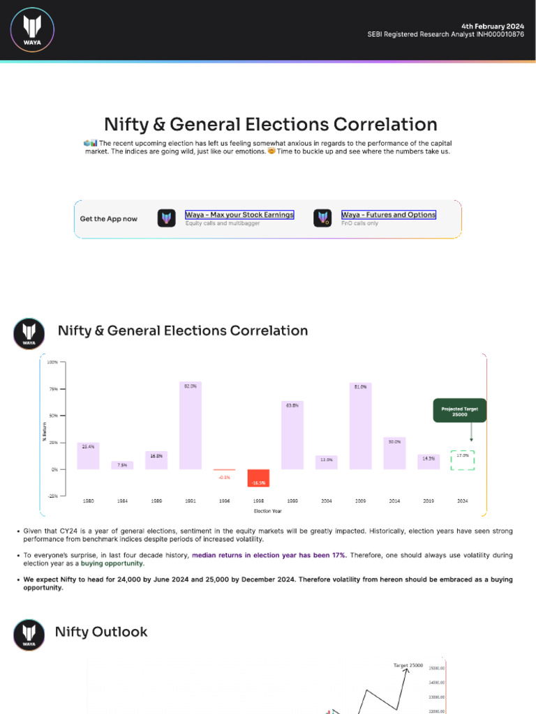 Waya Election Nifty Forecast 2024 | PDF | Financial Analyst | Stocks