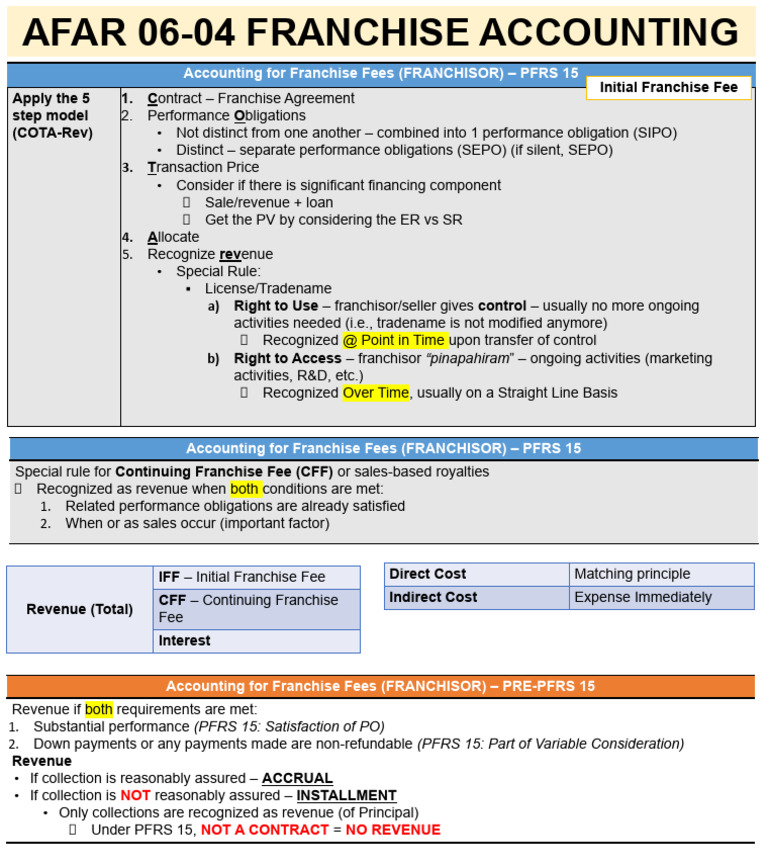 Franchise Accounting | PDF | Franchising | Revenue
