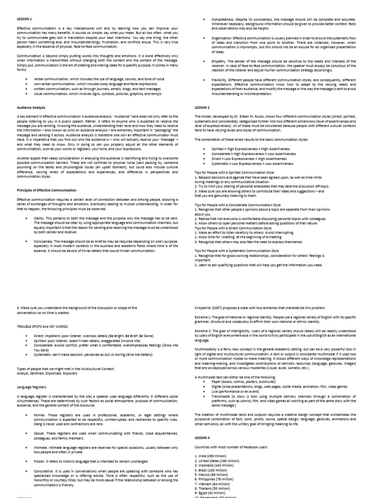 PURCOM-OUTLINE | PDF | Communication | Social Media