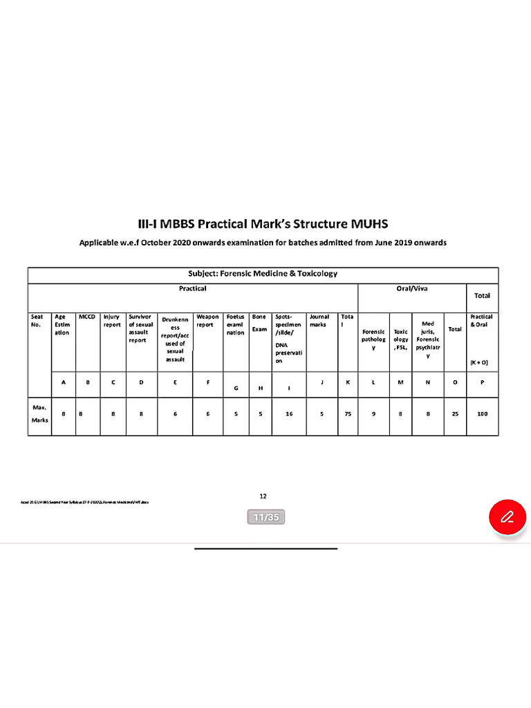 3rd Muhs Practical Exam | PDF