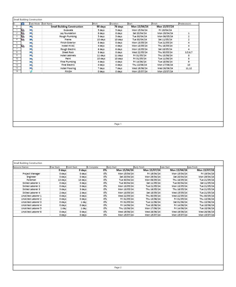 Task Sheet | PDF | Building Engineering