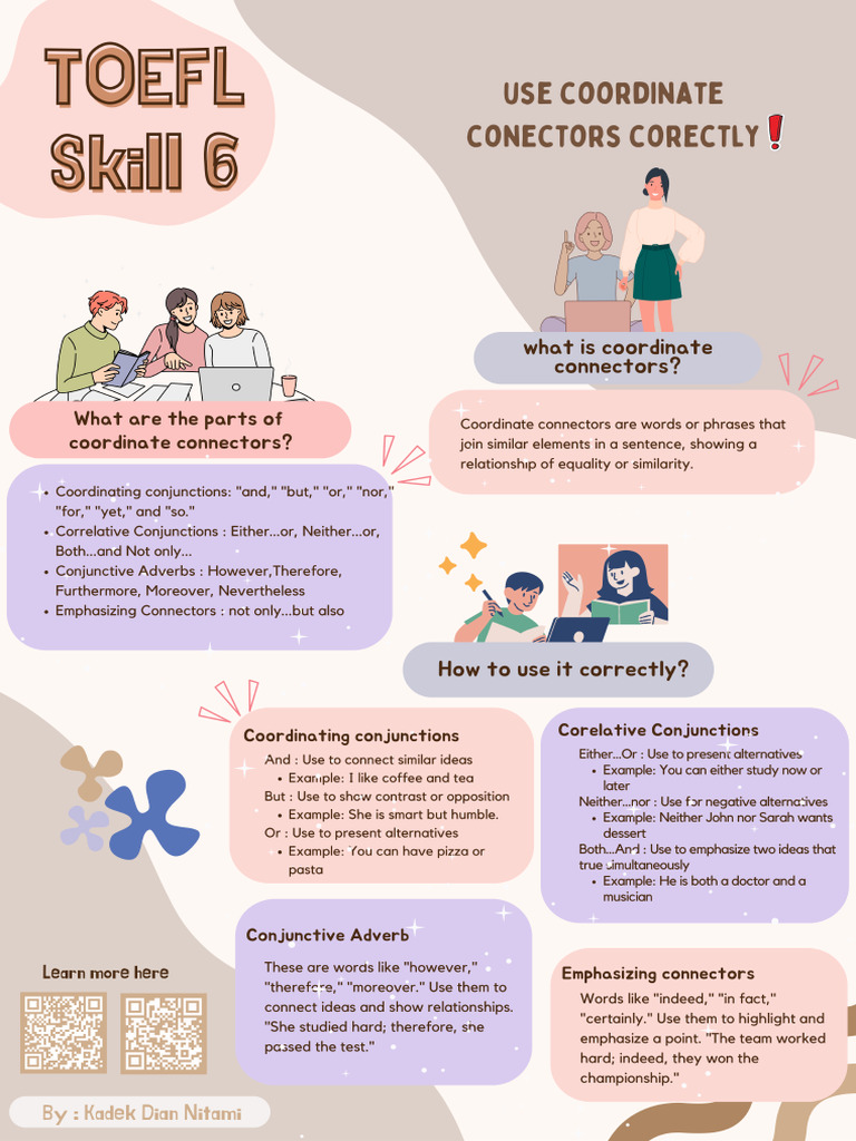Grammar Poster | PDF