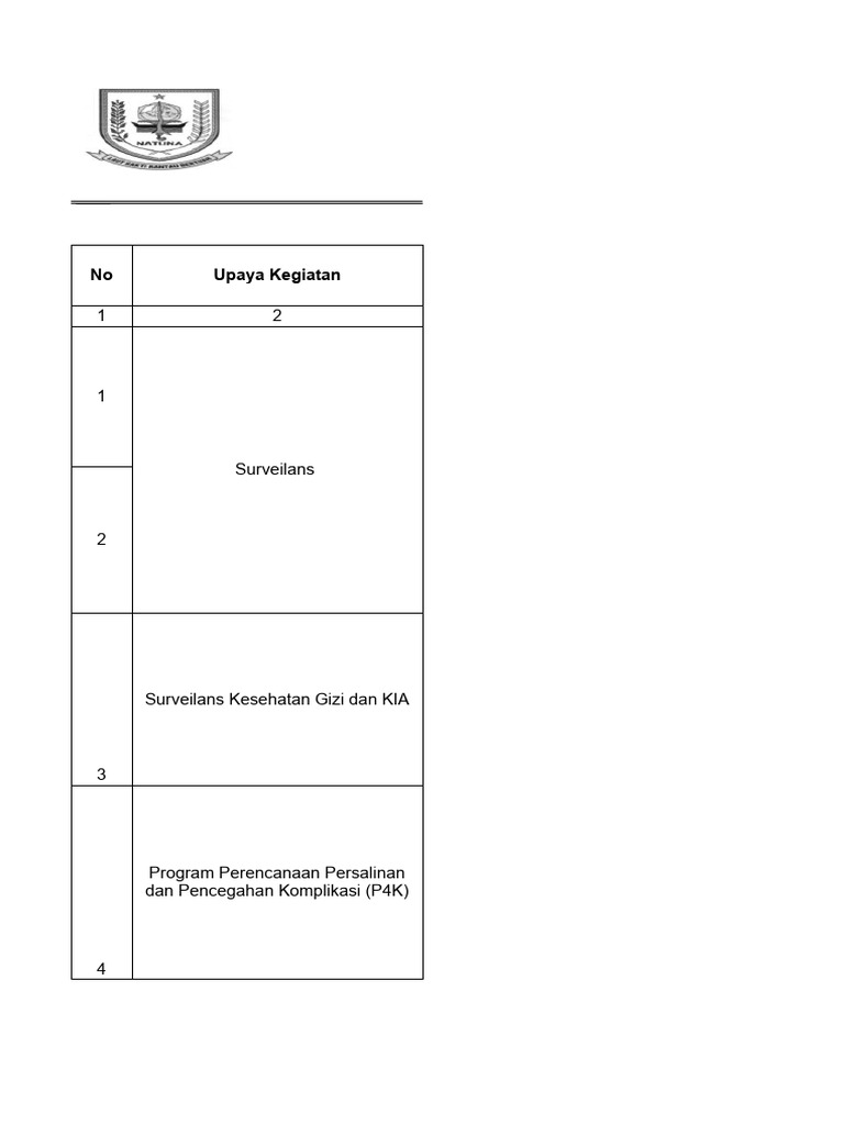 RPK Tahunan Gabungan Program | PDF | Kesehatan Holistik