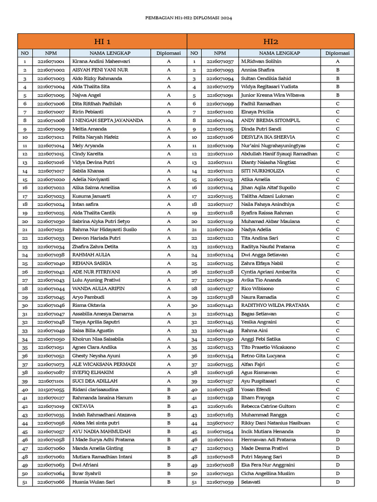 HI1-HI2 DIPLOMASI 2024 Final Insyaallahuakbar | PDF