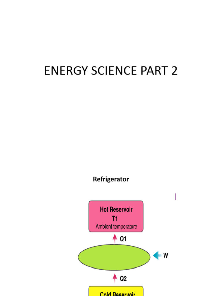 Energy Science Part 2 | PDF | Internal Combustion Engine | Refrigerator