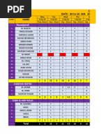 Pineda Wage Distortion Formula Guide | PDF | Wage | Wages And Salaries