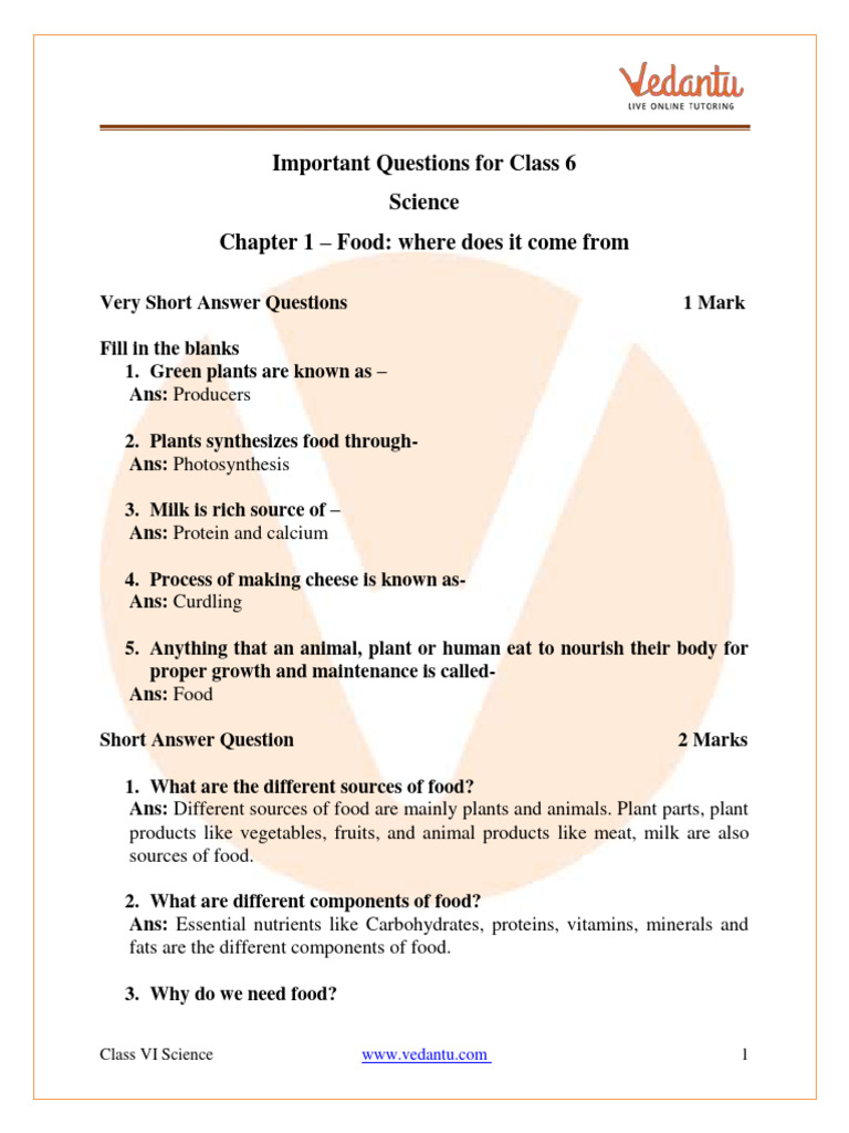 CBSE Class 6 Science Chapter 1 Food - Where Does It Come From ...