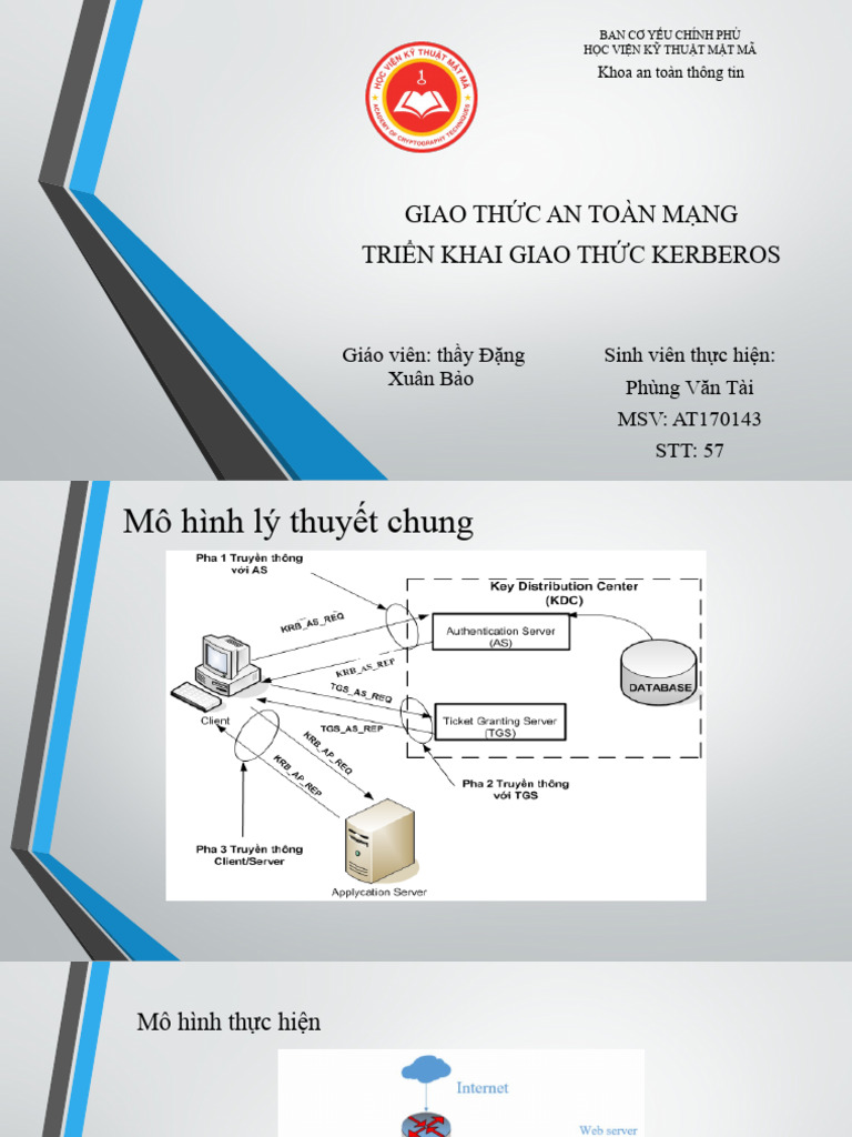 Bài 02 - Triển khai giao thức Kerberos | PDF