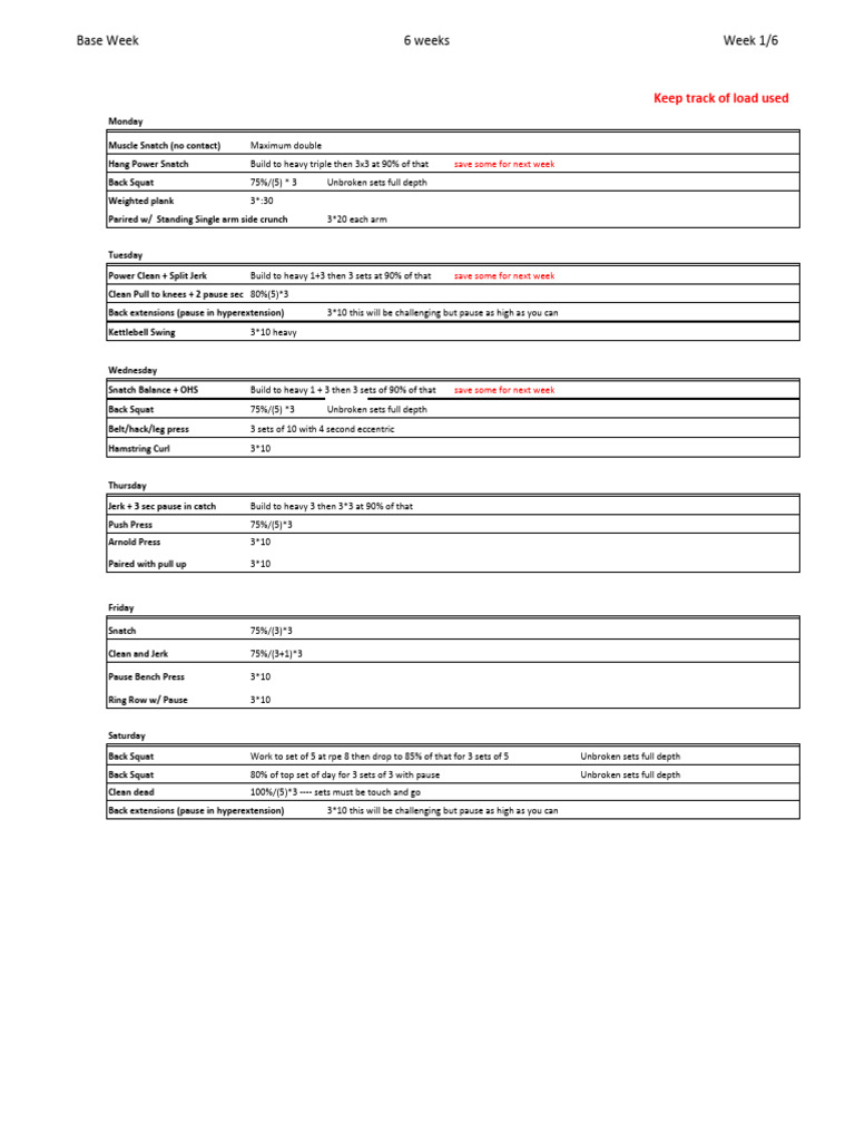 6 Weeks (1) Training | PDF | Home & Garden