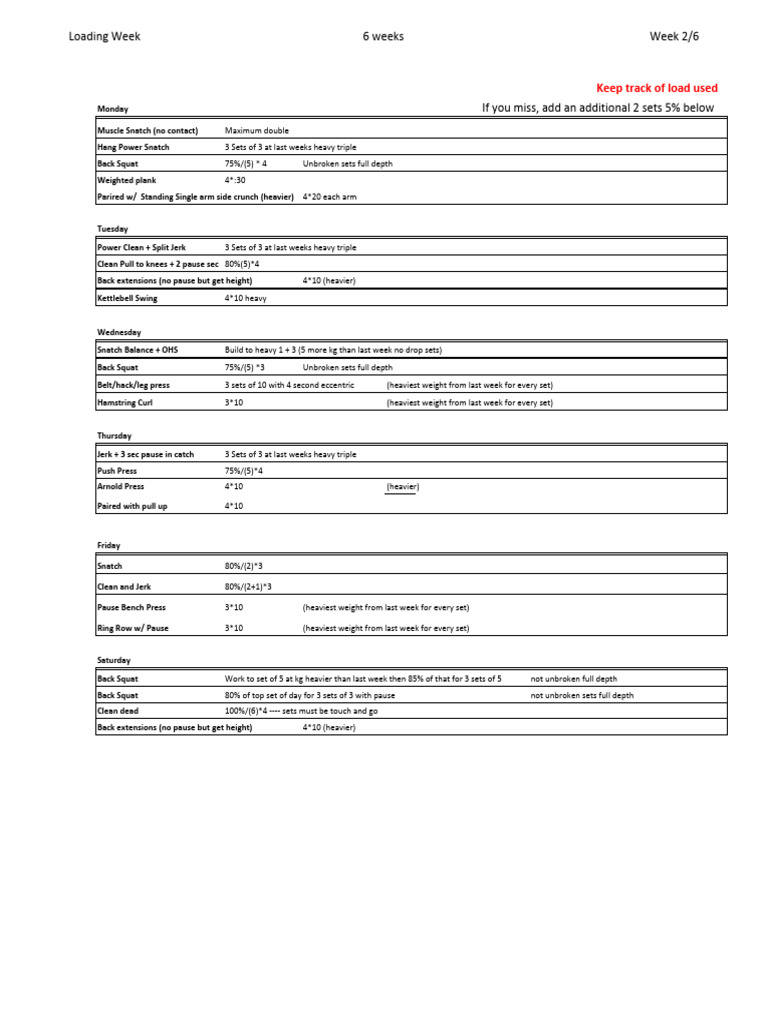 6 Weeks (2) Training | PDF | Weight Training