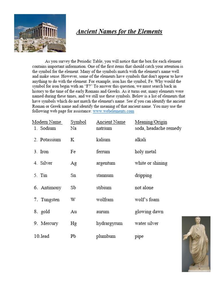 Ancient Names Worksheet | Download Free PDF | Chemical Elements | Sodium