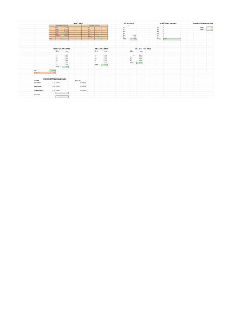 PPD Activity | PDF | Combustion | Energy Technology