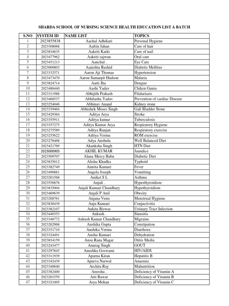 Health Education List a Section | PDF | Causes Of Death | Public Health
