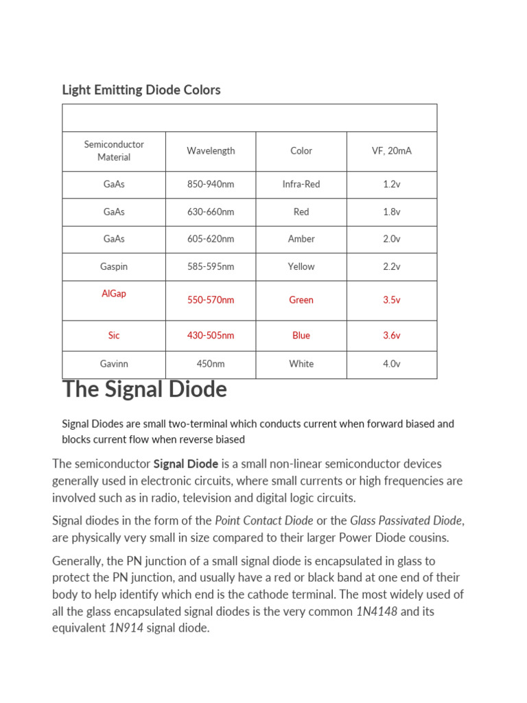 Light emitting diode colour | PDF | Diode | P–N Junction
