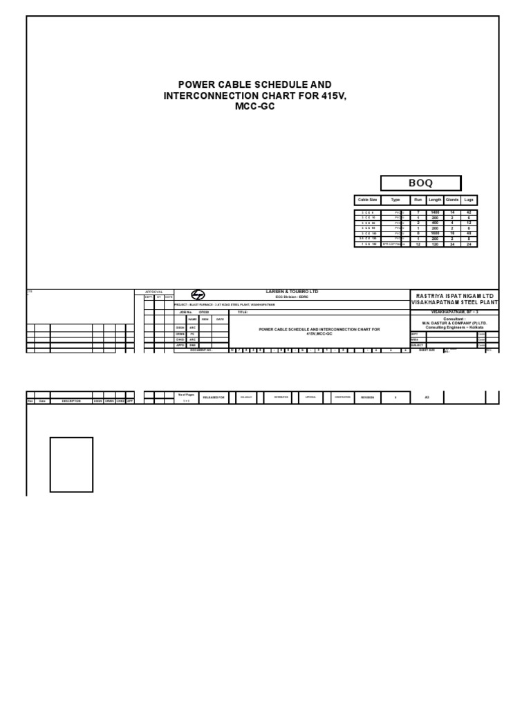 Power Cable Schedule Format | PDF | Energy Technology | Equipment