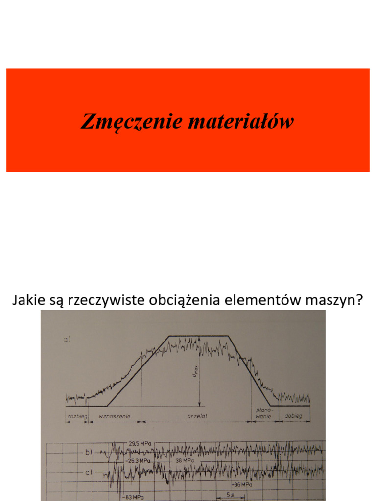 Zmecz Rys | PDF