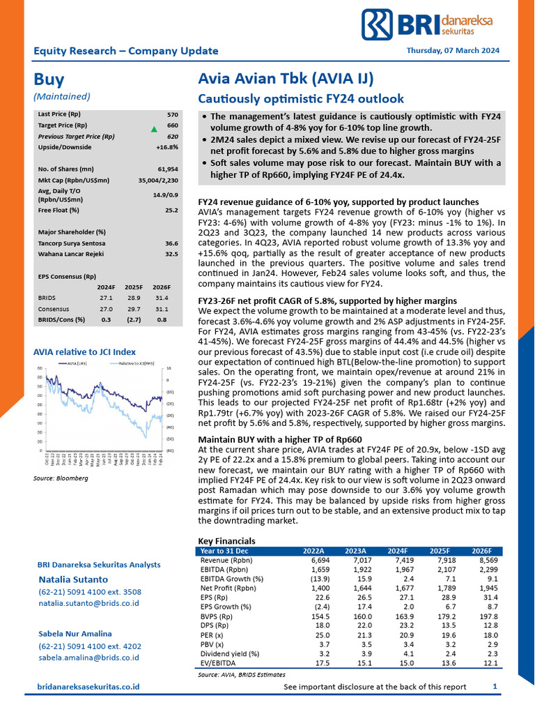 BRI Danareksa Company Update FY24 Outlook AVIA 7 Mar 2024 Maintain ...