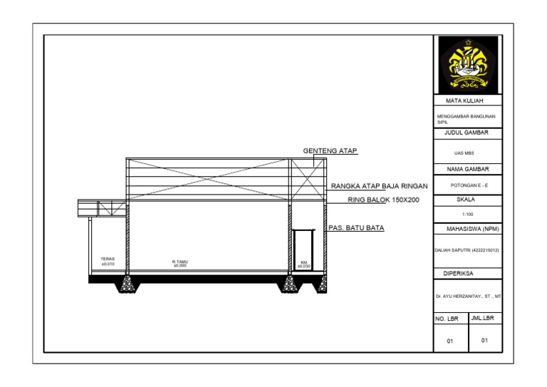 DALIAH SAPUTRI - 4222215012 - UAS MBS - Teknik Sipil RK | PDF