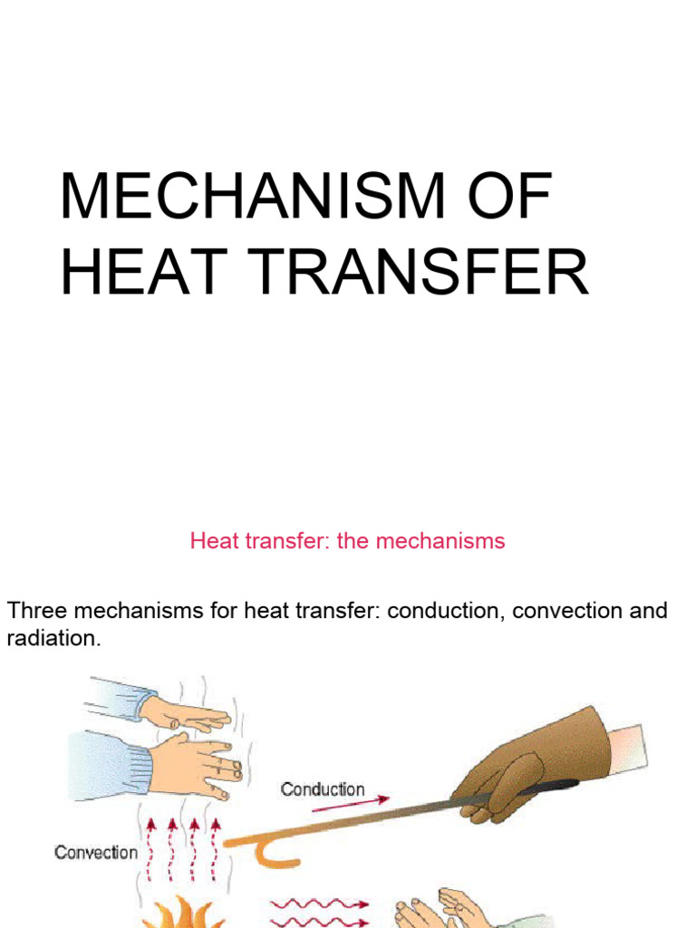 Heat-Transfer 1 | PDF | Thermal Conduction | Heat Transfer